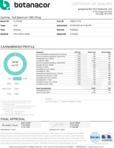 Buy Keoni CBD Gummies 1000mg Online - Keoni CBD